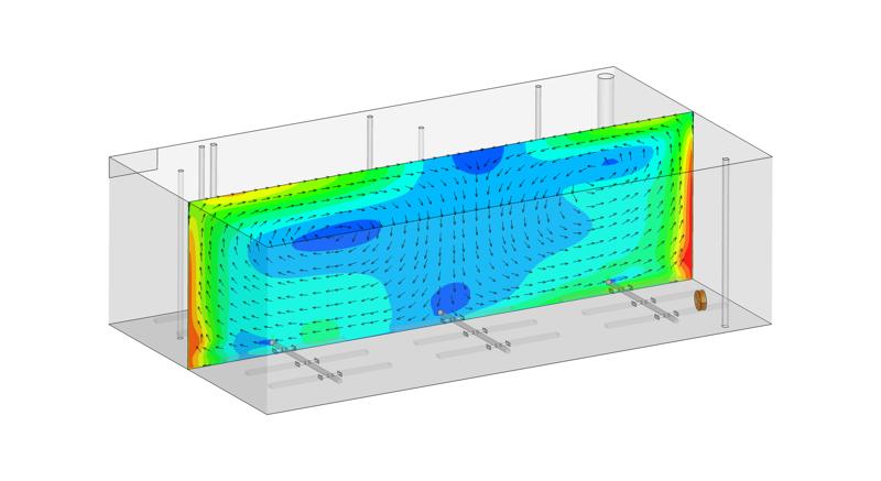 Designing Mixing Solutions Using Computational Fluid Dynamics Cfd Xylem India